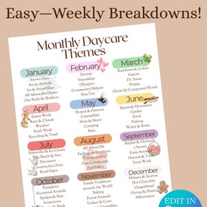 Monthly Daycare Themes - Etsy