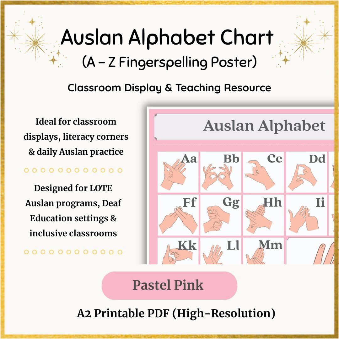 Auslan Alphabet Poster Printable (A2) | Pastel Pink - Etsy