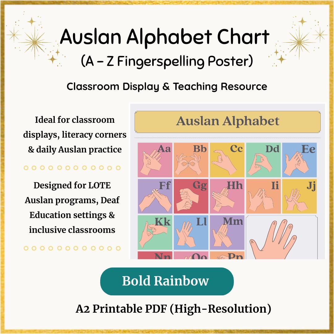Auslan Alphabet Chart | Rainbow Fingerspelling Poster (A2 PDF) - Etsy