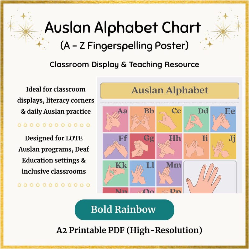 Auslan Sign Language Poster - Etsy Australia
