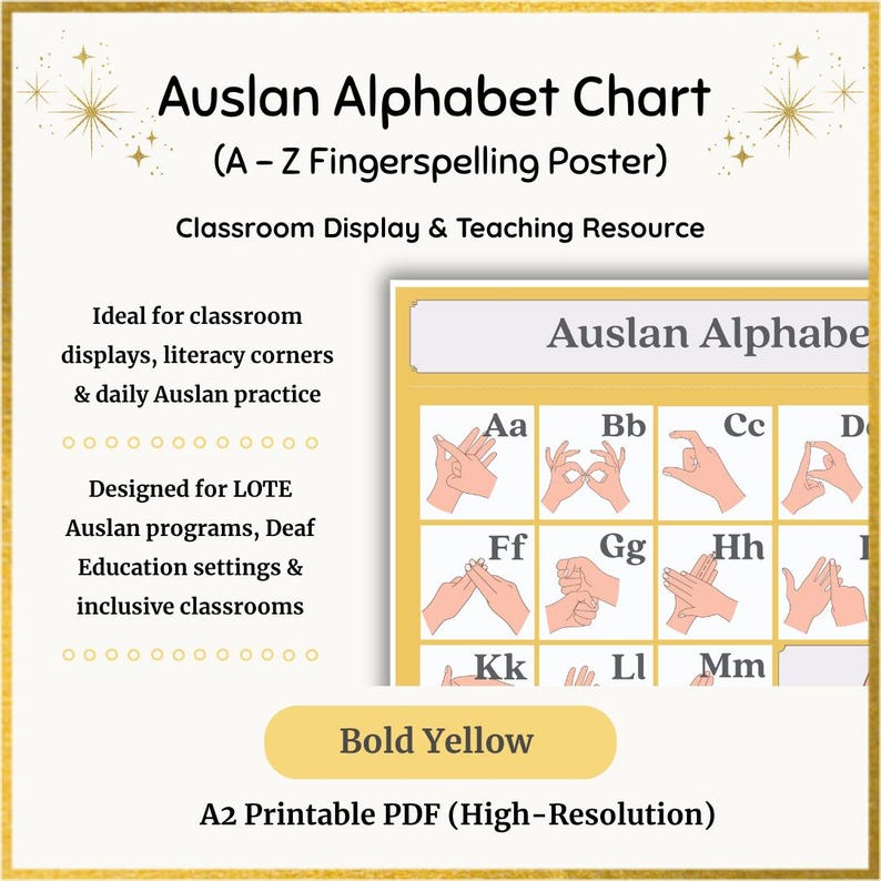 Auslan Alphabet Poster Printable (A2) | Bold Yellow - Etsy