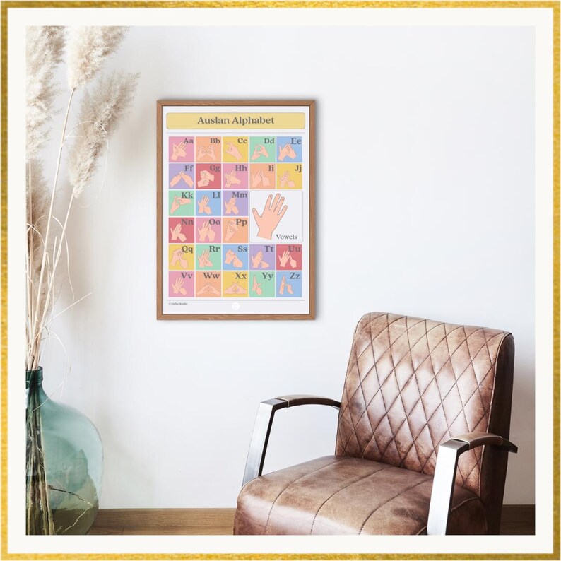 Auslan Alphabet Chart | Rainbow Fingerspelling Poster (A2 PDF) - Etsy
