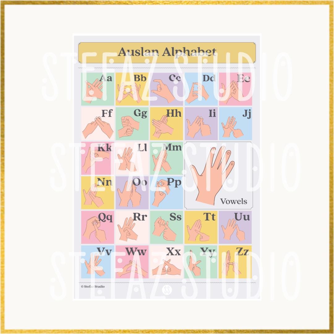 Auslan Alphabet Chart | Pastel Rainbow Fingerspelling Poster (A2 PDF ...