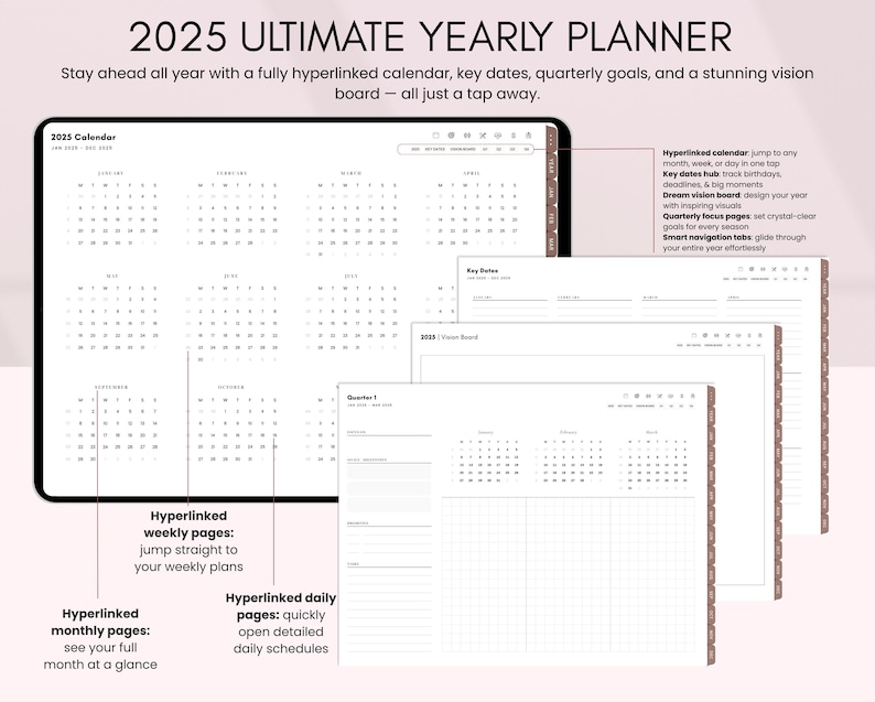 2025 Goodnotes Digital Planner, Weekly & Monthly Layouts (digital ...