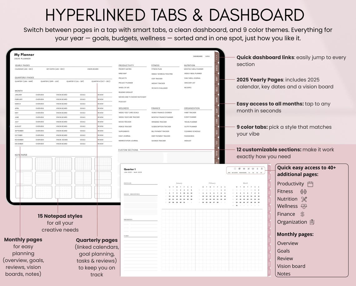 2025-2026 Digital Planner: Hyperlinked Burgundy Theme (ipad, Goodnotes ...