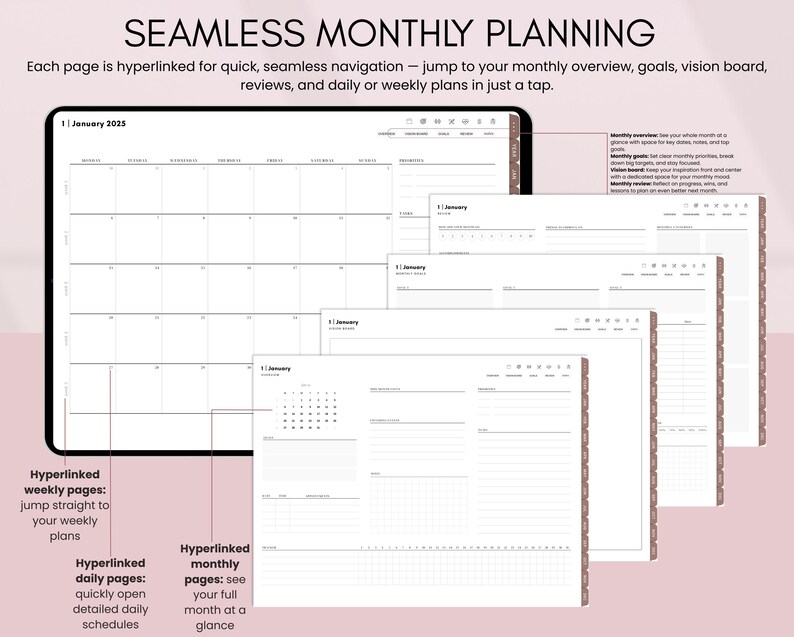 2025-2026 Digital Planner: Hyperlinked Burgundy Theme (ipad, Goodnotes ...