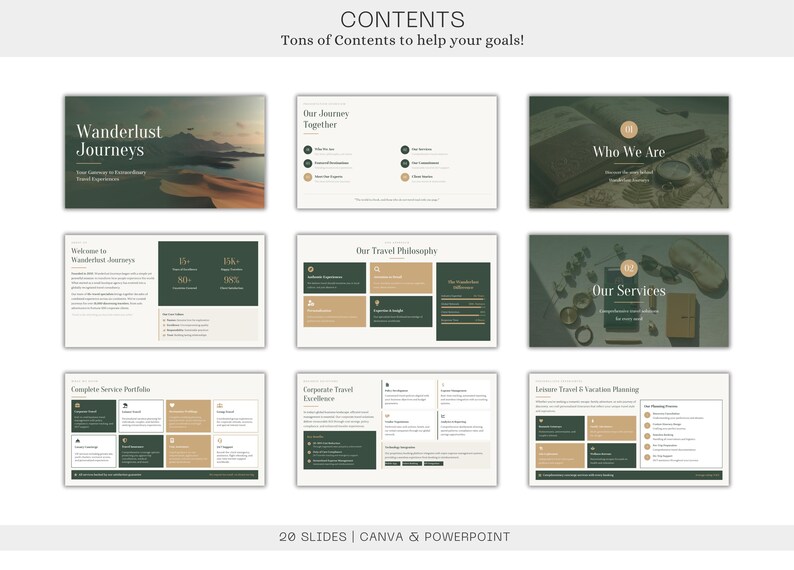 Travel Agent Presentation Template, Journey Planning Excellence Slides ...