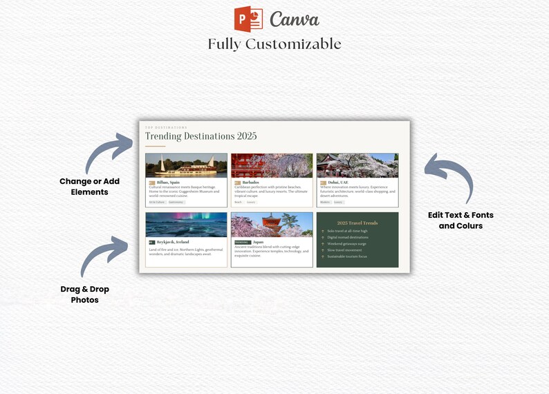 Travel Agent Presentation Template, Journey Planning Excellence Slides ...