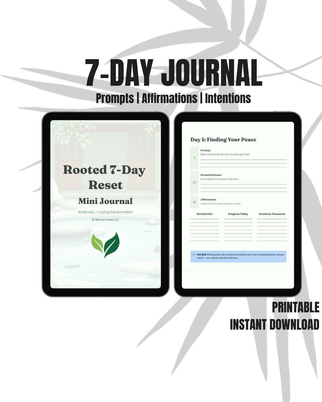 7-day Reset Journal | Self-care & Mindfulness Prompts | Printable ...