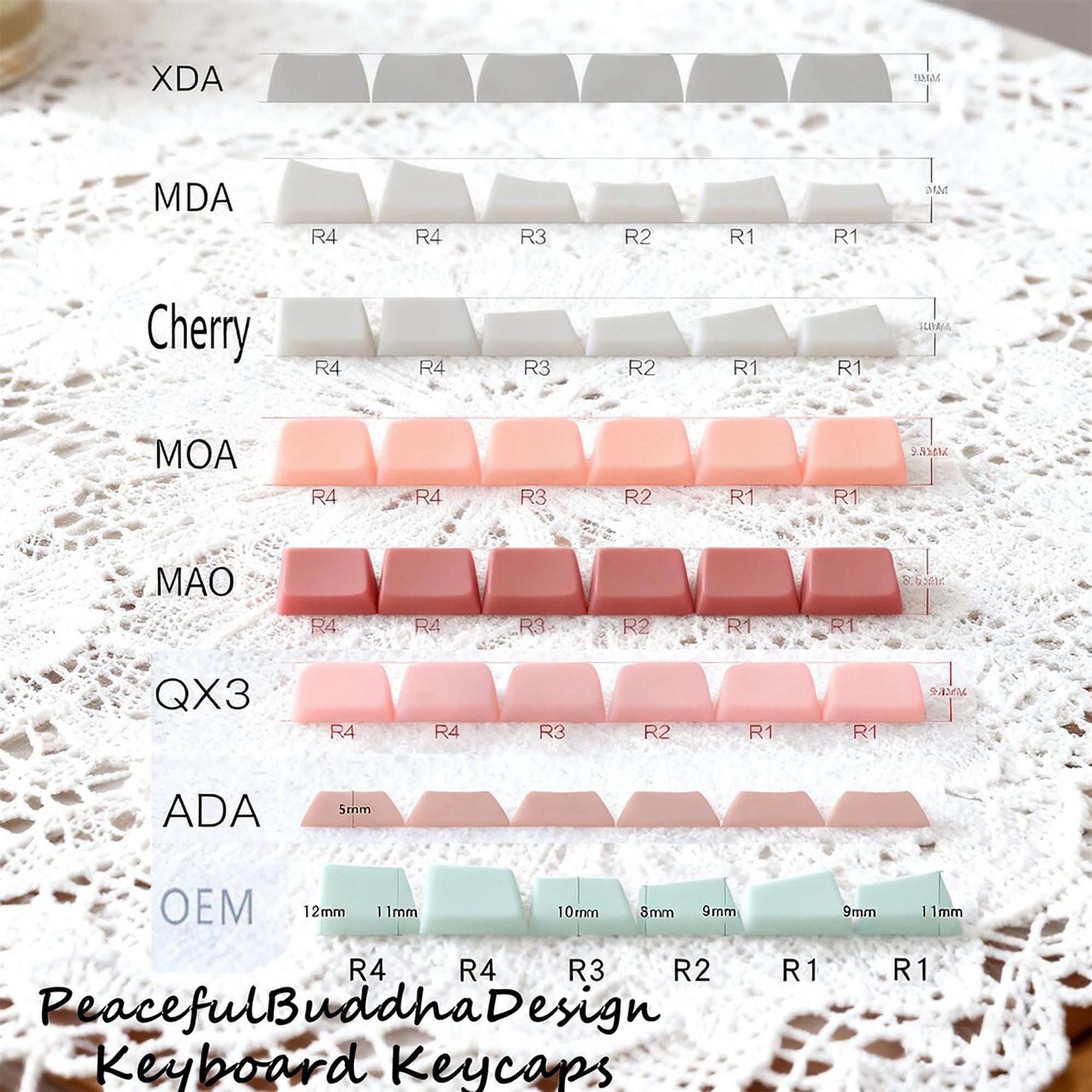 Moon Night Garden Keycap Set, Aesthetic Florals Keycaps, Cherry/moa ...