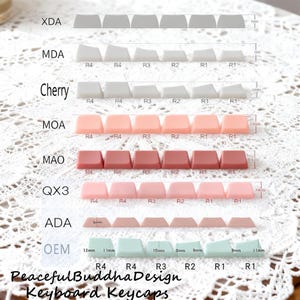 Lotus Keycap Set, Green Flowers Anime Keycaps, Cherry/moa Profile PBT ...