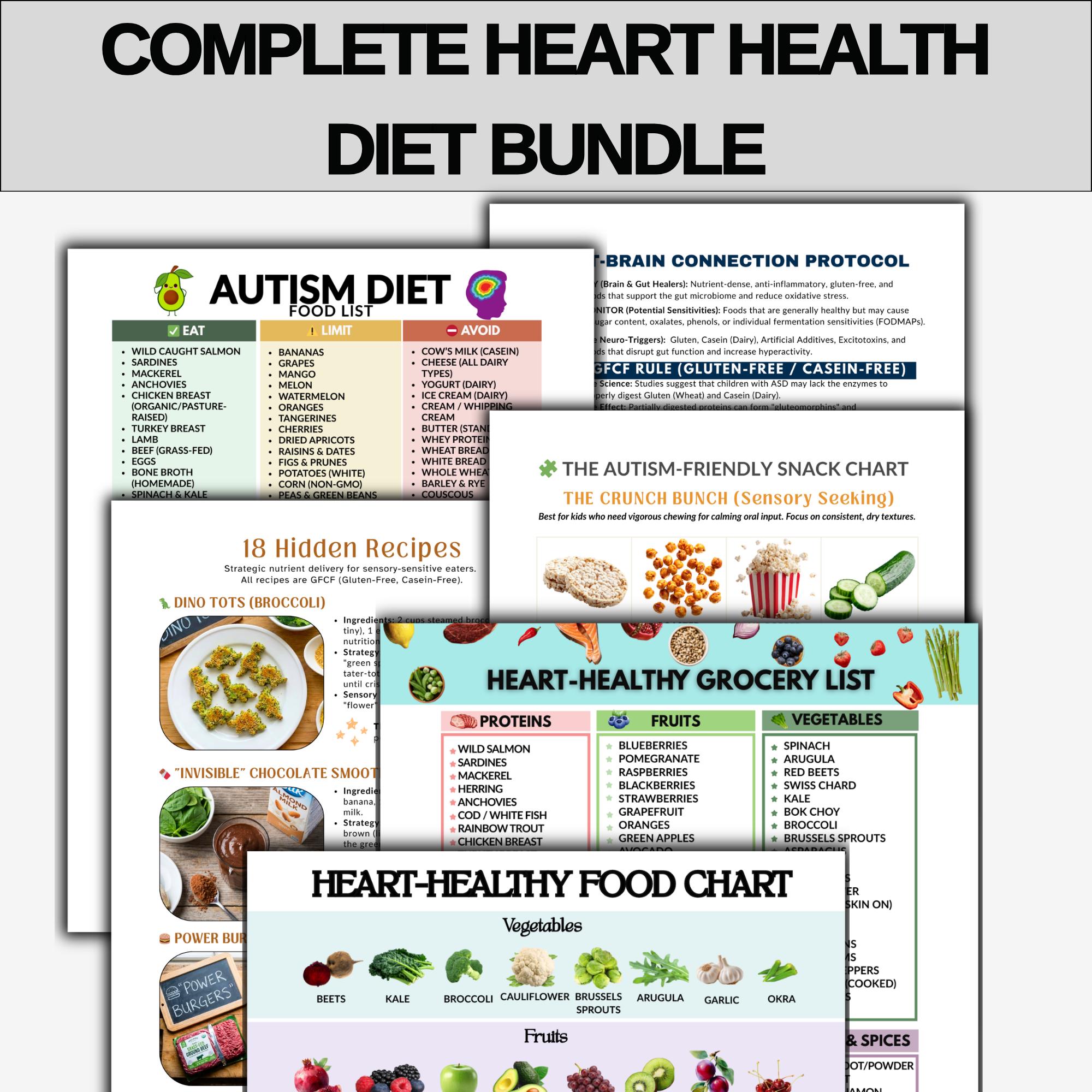Autism Diet Food List & GFCF Recipes – Sensory Friendly Guide, Gut ...