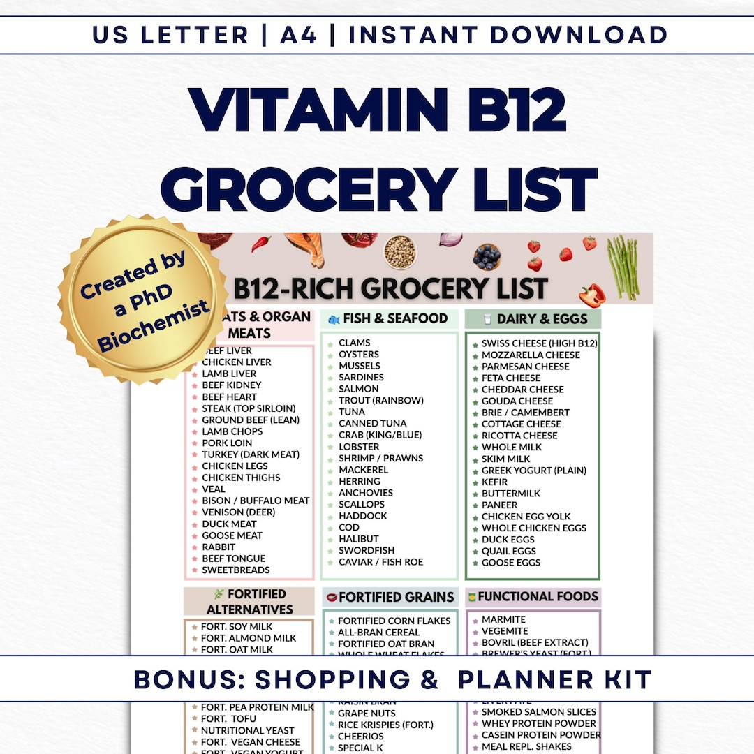 Vitamin B12 Food List, High B12 Grocery List, Printable Nutrition PDF ...