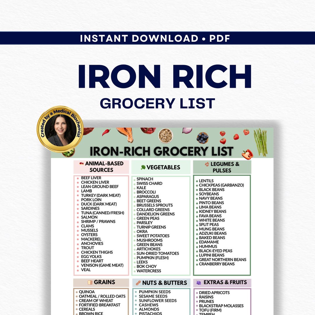 Iron Rich Grocery List PDF – High Iron Food Chart, Anemia Diet Guide ...