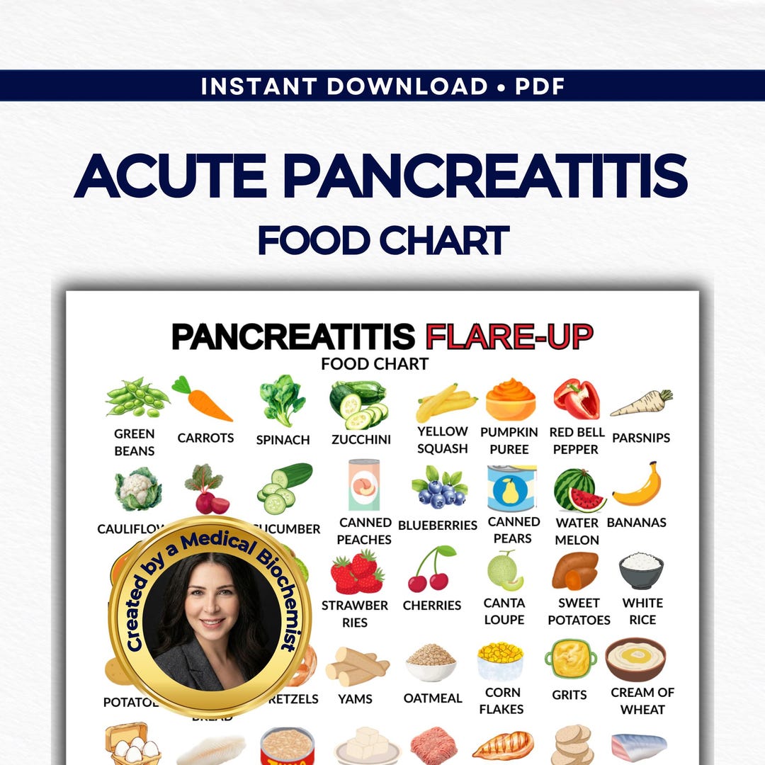 Acute Pancreatitis Food Chart PDF – Low Fat Diet List, Flare up ...