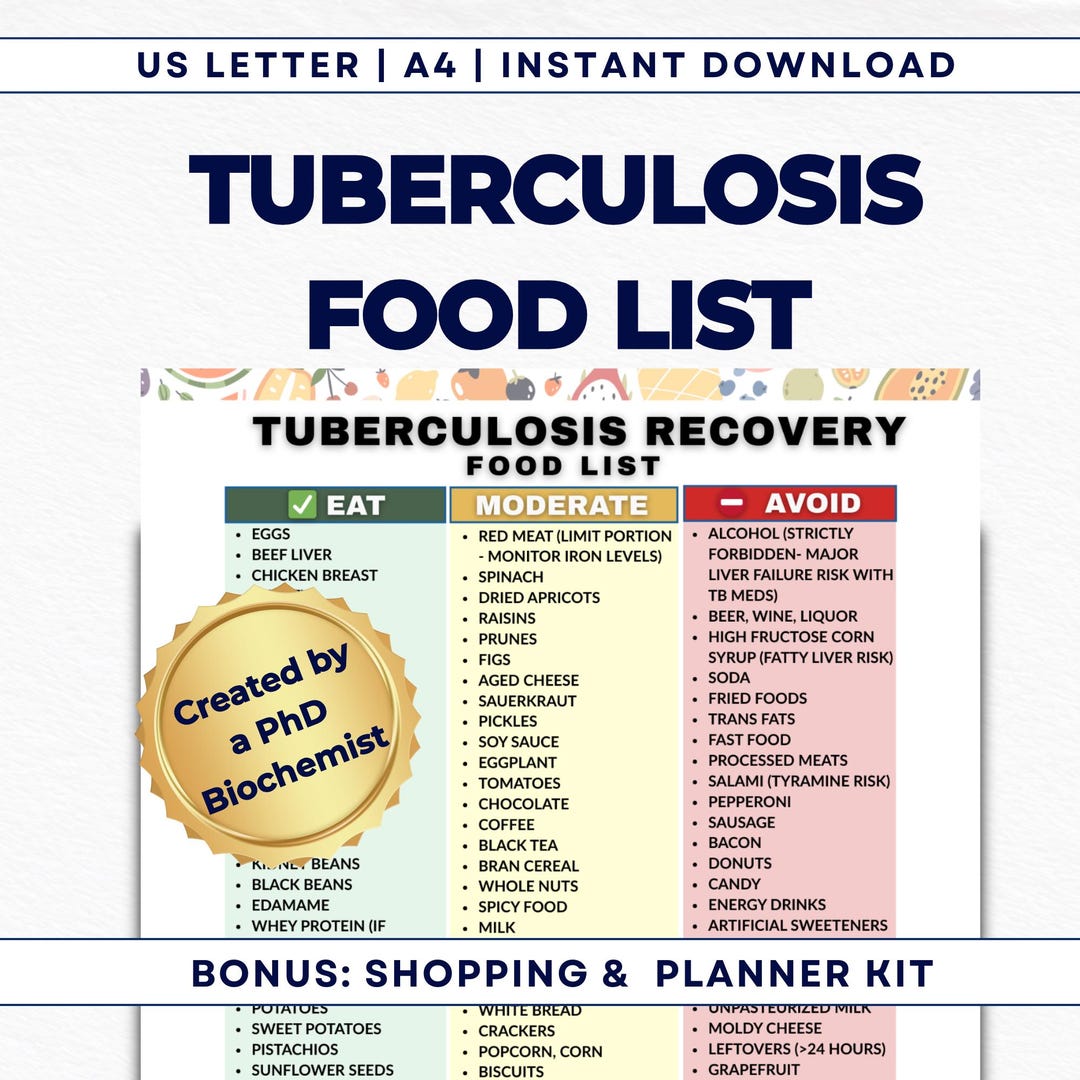 Tuberculosis Food List PDF | TB Recovery Diet | Tuberculosis Food Chart ...