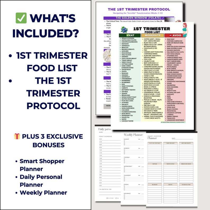 1st Trimester Pregnancy Food List PDF | Pregnancy Diet Guide | Morning ...