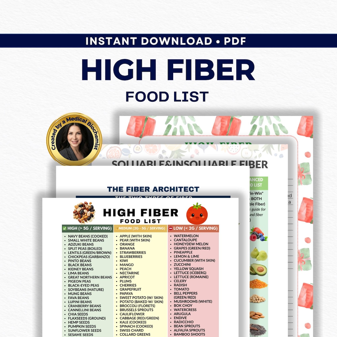 High Fiber Food List PDF – Soluble Vs Insoluble Guide, Gut Health Chart ...
