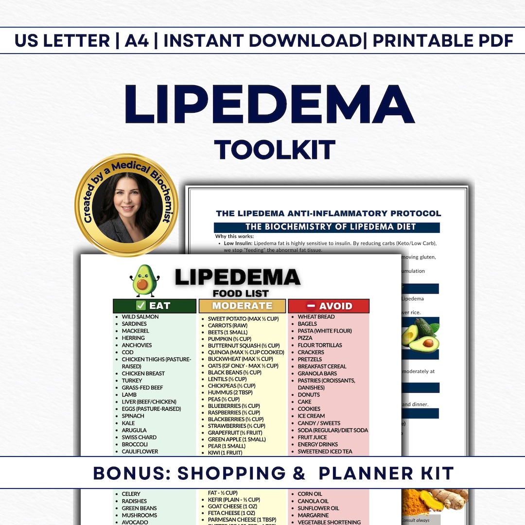 Lipedema Diet Food List PDF | Anti Inflammatory Diet | Lymphedema Guide ...