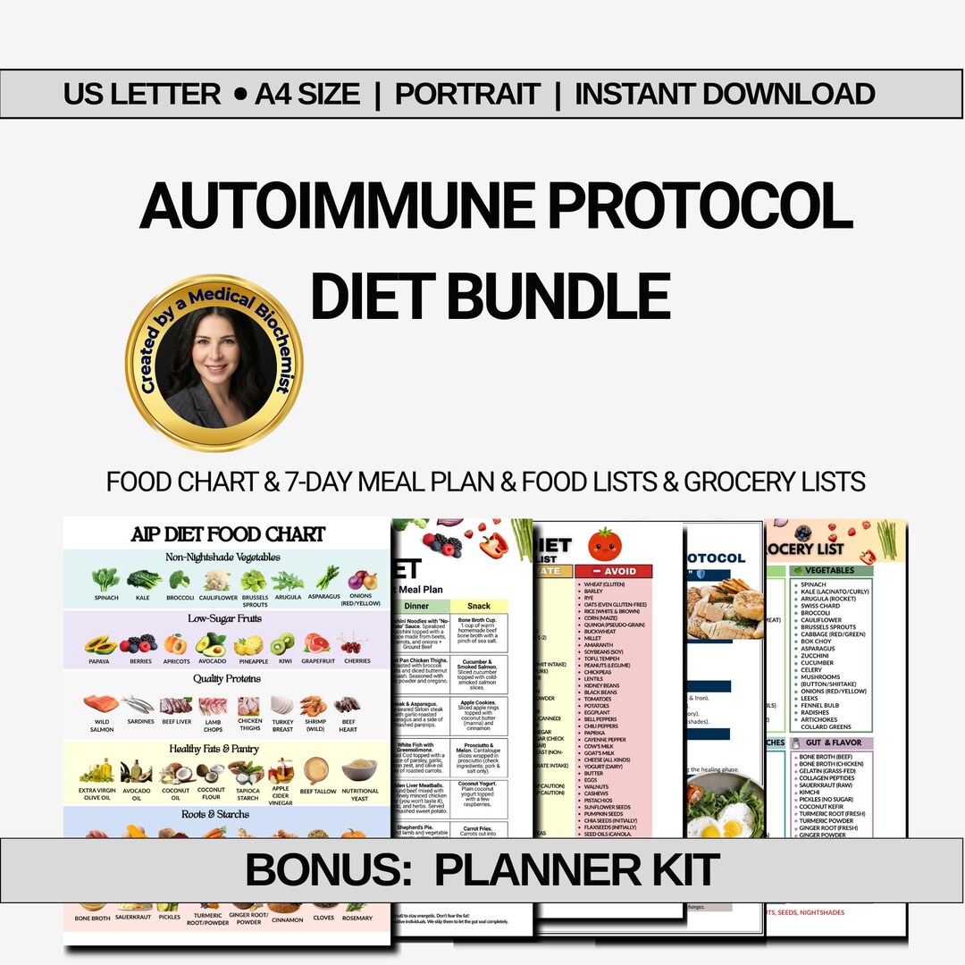 AIP Diet Bundle PDF | 7 Day Meal Plan, Food List, Grocery Guide ...