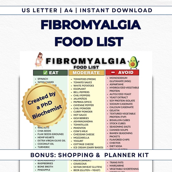 Fibromyalgia Food List - Etsy