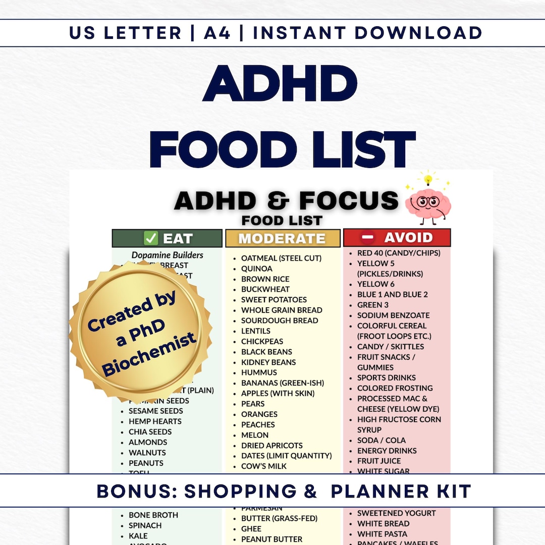 ADHD Diet Food List PDF, ADHD Food Chart Printable, Eat Limit Avoid ...