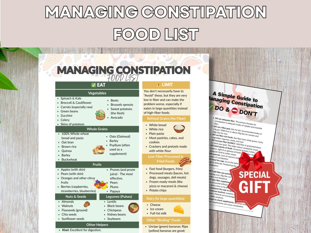 Constipation Relief Food List | High Fiber Diet Cheat Sheet + BONUS ...