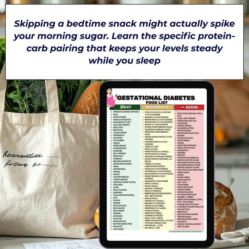 Gestational Diabetes Food List PDF – GDM Meal Plan & Log Bundle ...