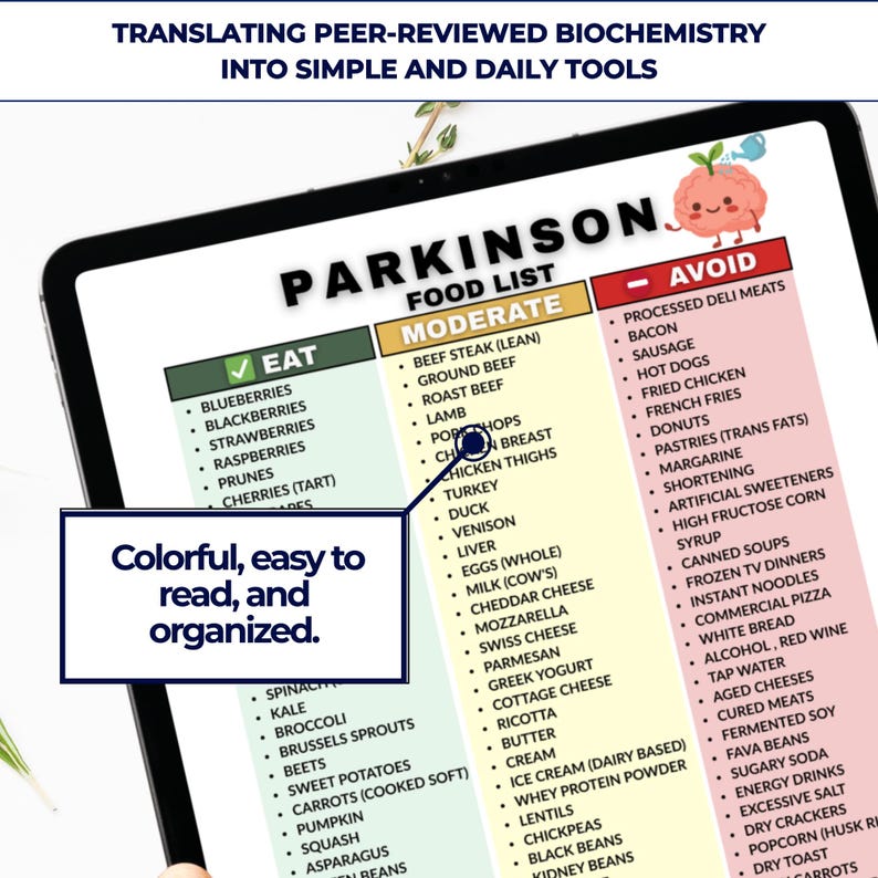 Parkinson’s Diet Food List PDF – Levodopa Interaction Guide, Dysphagia ...