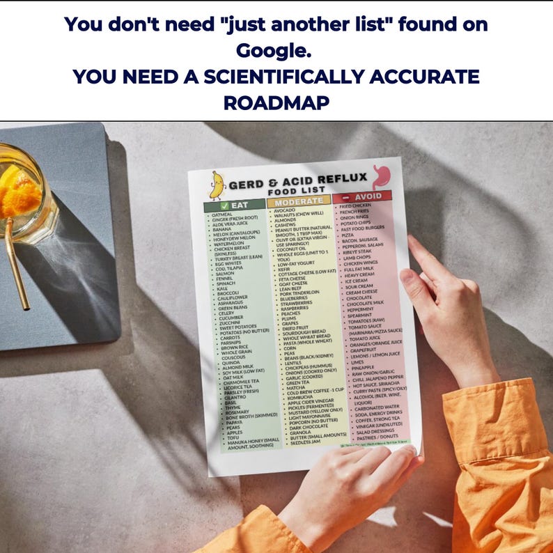 Acid Reflux Food List & GERD Diet Guide – LPR Friendly, Heartburn Cheat ...