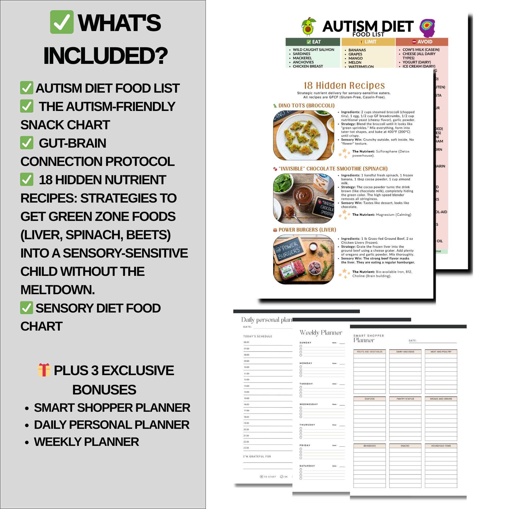 Autism Diet Food List & GFCF Recipes – Sensory Friendly Guide, Gut ...
