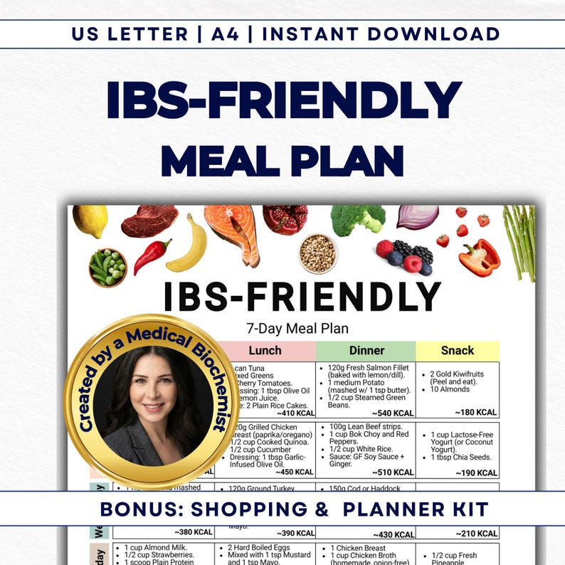 IBS Diet Pdf – Low FODMAP Meal Plan 7 Day, SIBO Guide & Gut Health Menu ...