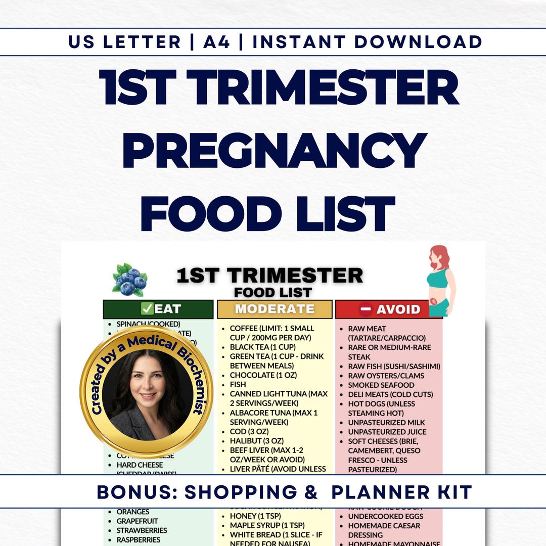 1st Trimester Pregnancy Food List PDF | Pregnancy Diet Guide | Morning ...