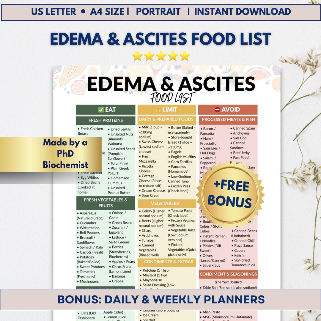 Edema Ascites Diet Food List | Low Sodium, Liver Health (PDF) - Etsy