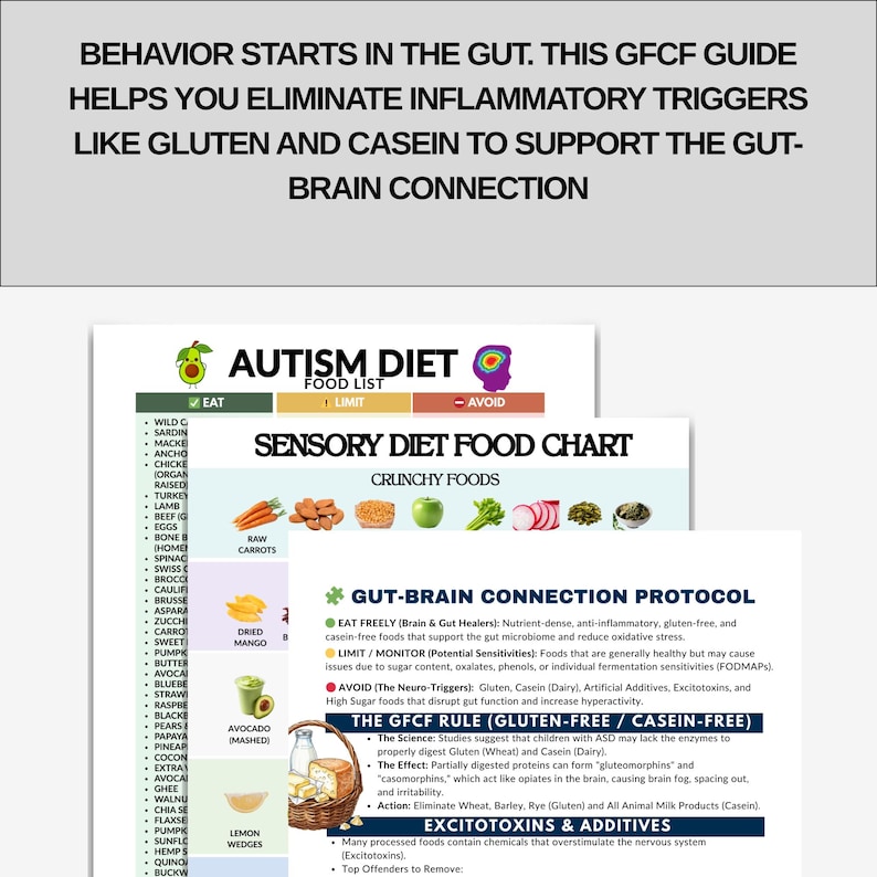 Autism Diet Food List & GFCF Recipes – Sensory Friendly Guide, Gut ...