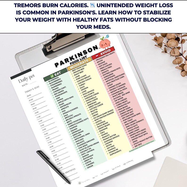 Parkinson’s Diet Food List PDF – Levodopa Interaction Guide, Dysphagia ...