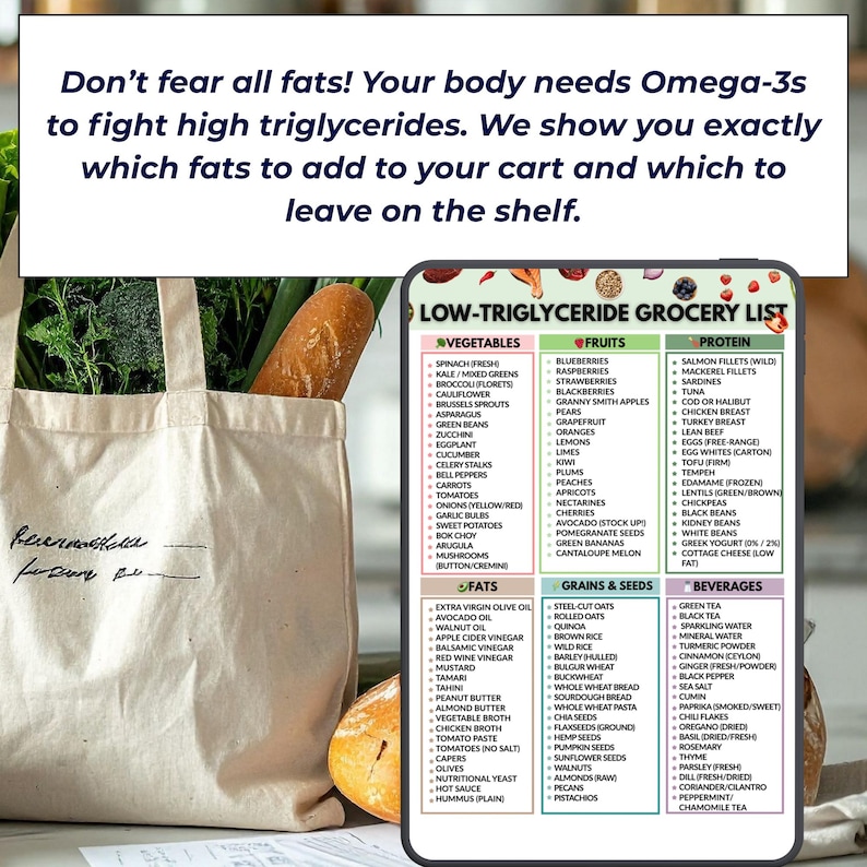 Low Triglyceride Food List PDF – Heart Healthy Diet & Cholesterol Guide ...