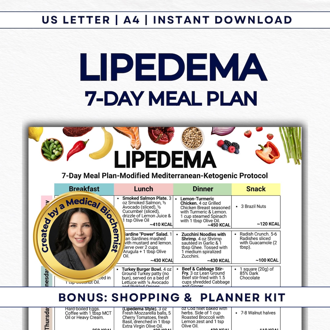 Lipedema Meal Plan PDF – Keto Mediterranean Diet, Anti Inflammatory ...