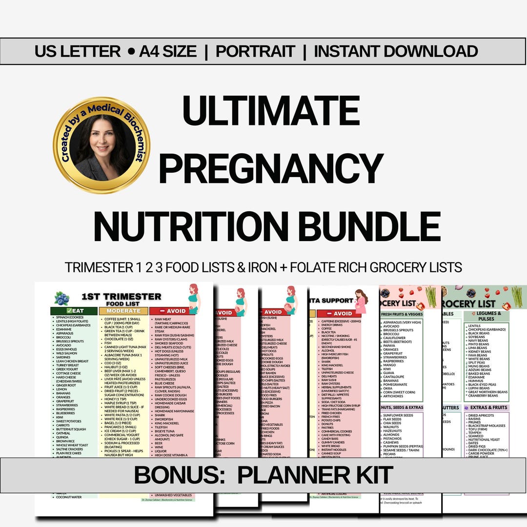 Ultimate Pregnancy Nutrition Bundle PDF | Trimester 1 2 3 Food List ...