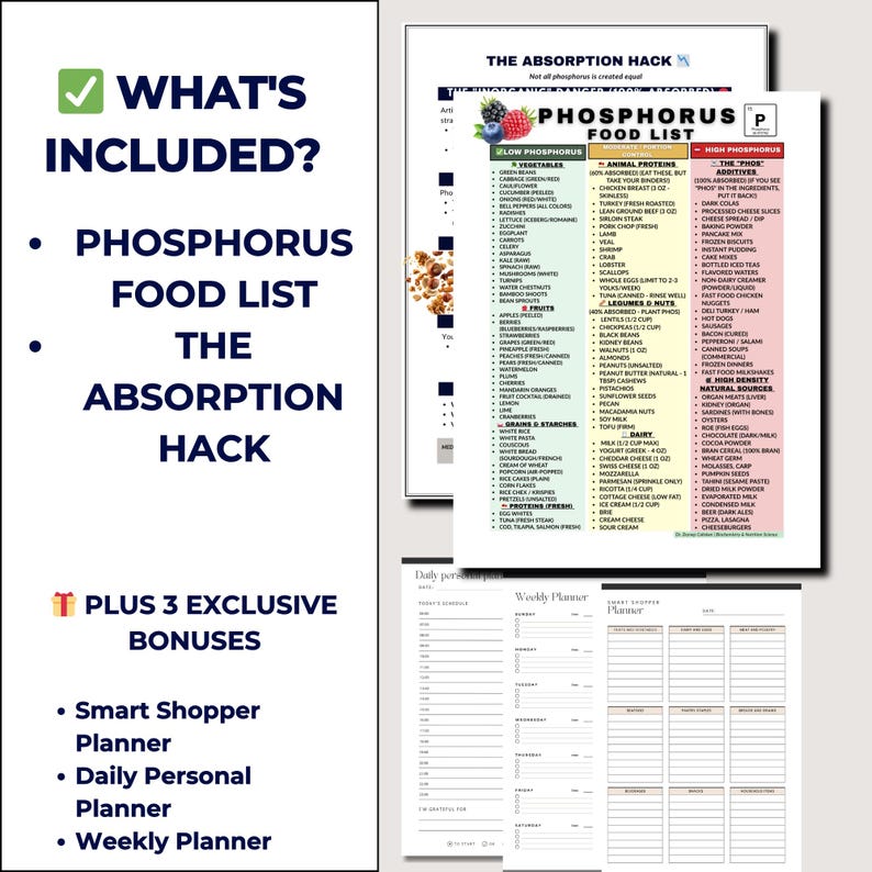 Low Phosphorus Food List PDF – Renal Diet Guide, CKD & Dialysis Grocery ...