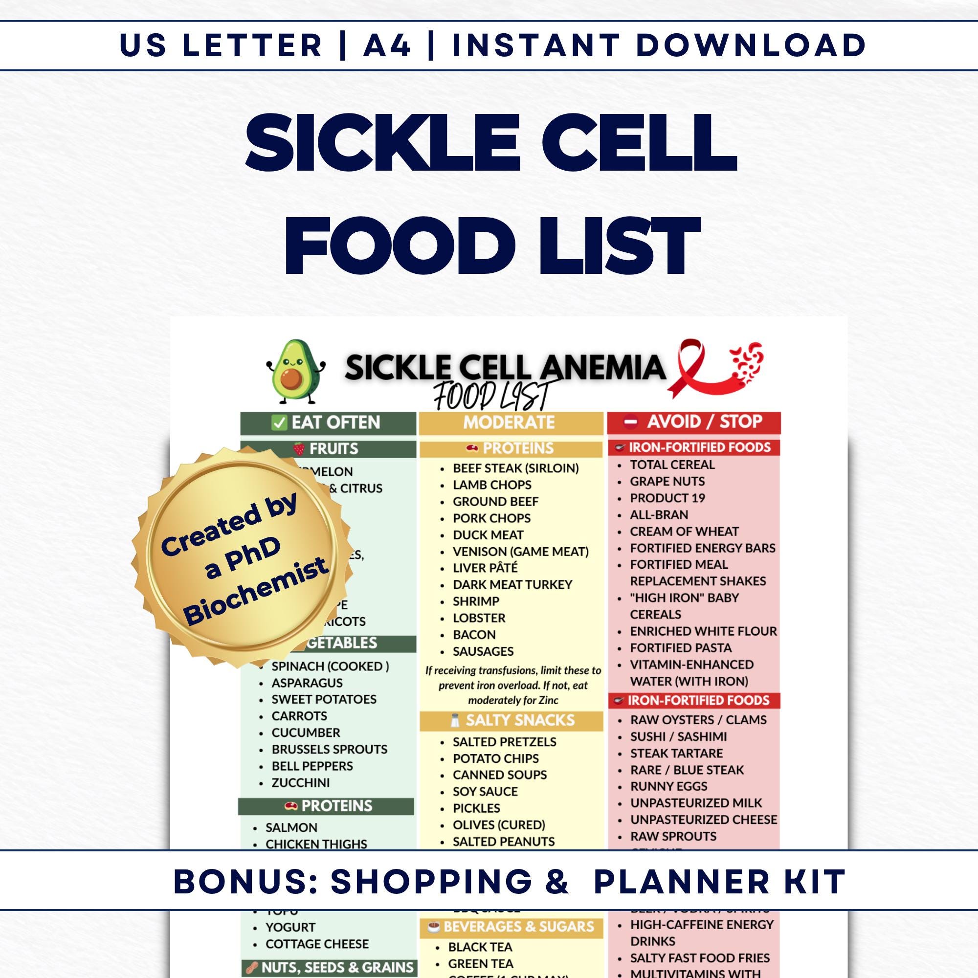 Sickle Cell Anemia Food List PDF – SCD Nutrition Guide, Iron Awareness ...