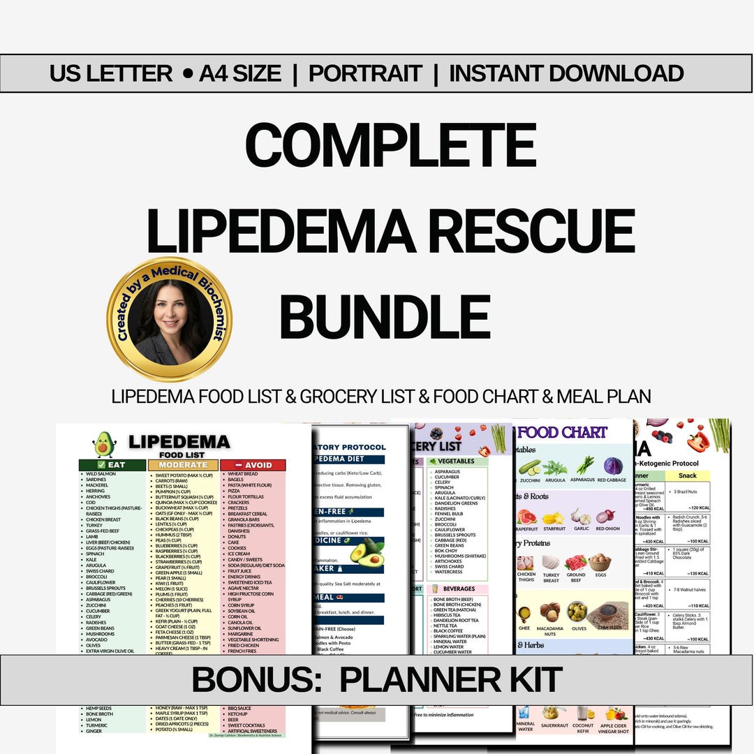 Lipedema Diet Food List, Anti Inflammatory Meal Plan, Lymphatic ...