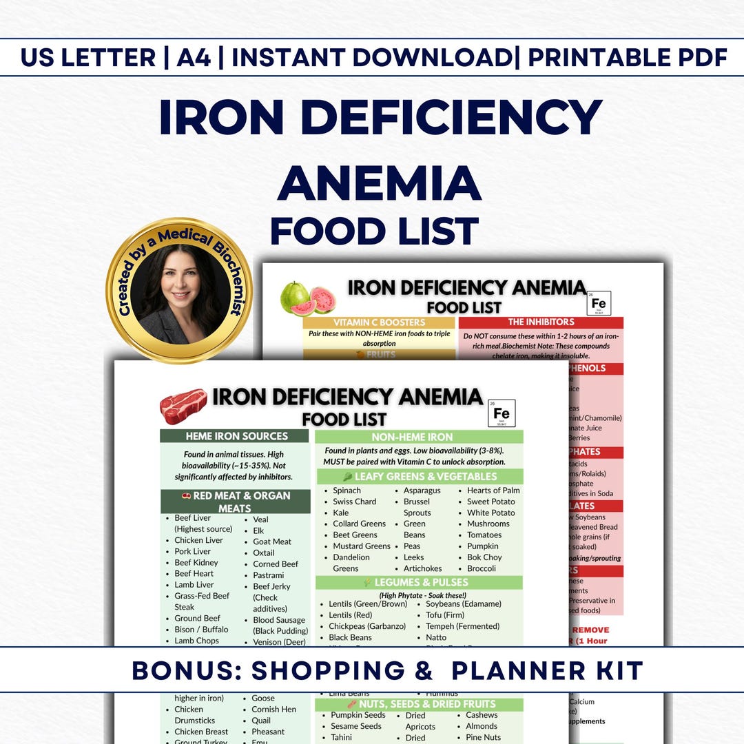 Iron Deficiency Anemia Diet PDF | Anemia Food Chart & Absorption Guide ...