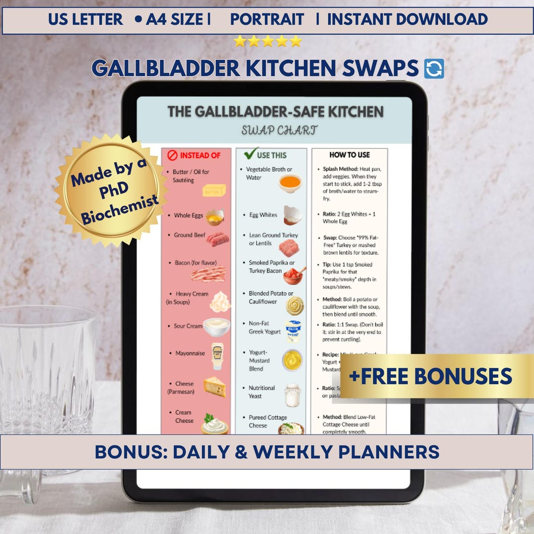 Gallbladder Diet Food Swaps Chart, Low Fat Baking Substitutes Cheat ...