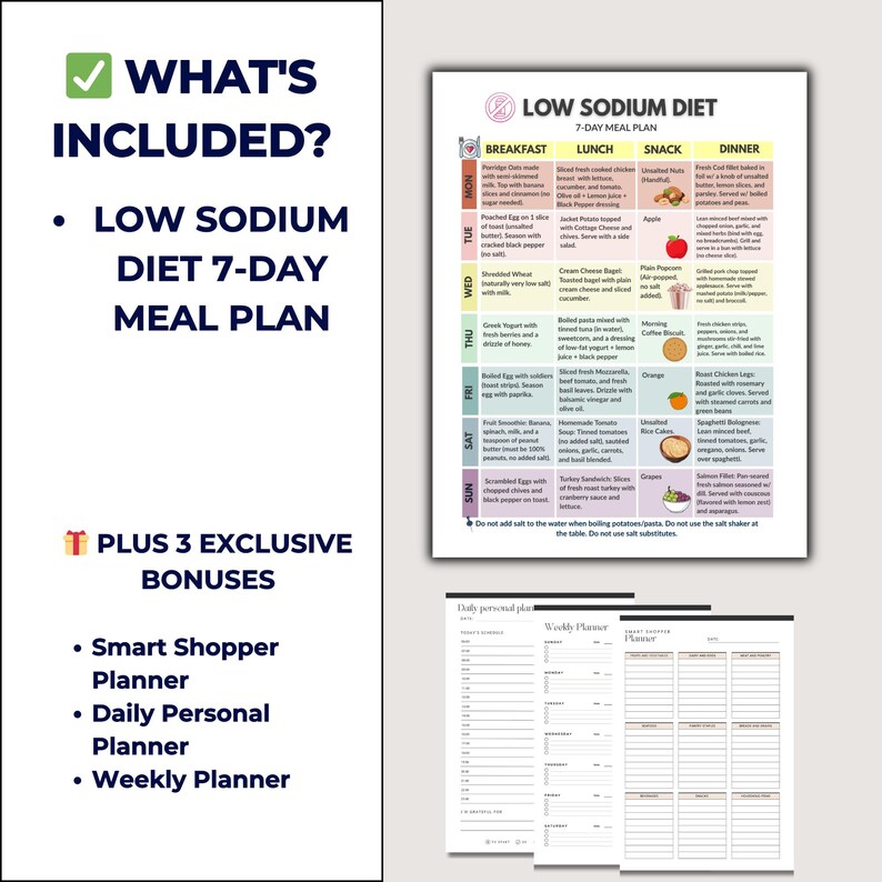 Low Sodium 7 Day Meal Plan – No Salt Diet List PDF, Heart Healthy ...