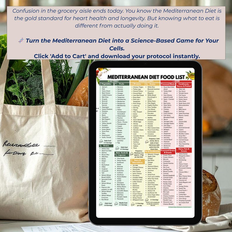 Mediterranean Diet Food List Printable | Healthy Eating Guide PDF ...