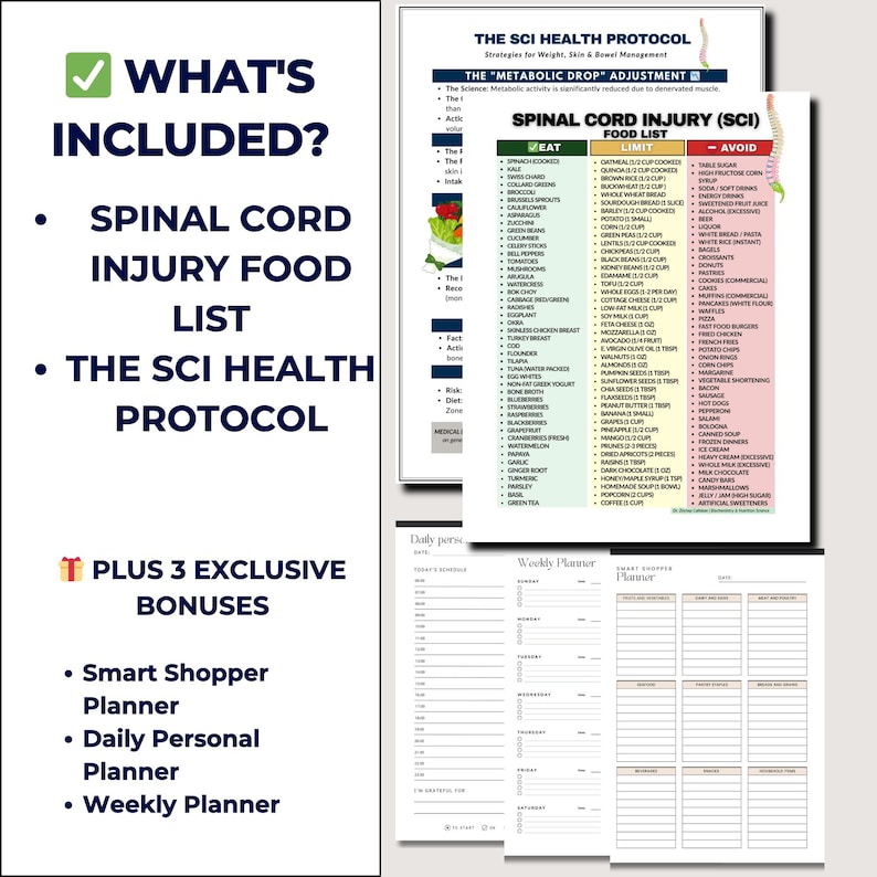 Spinal Cord Injury Food List PDF – SCI Diet Guide, Neurogenic Bowel ...
