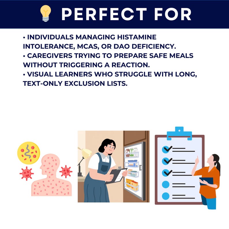 Low Histamine Food List, MCAS Intolerance Diet Guide, High Histamine ...
