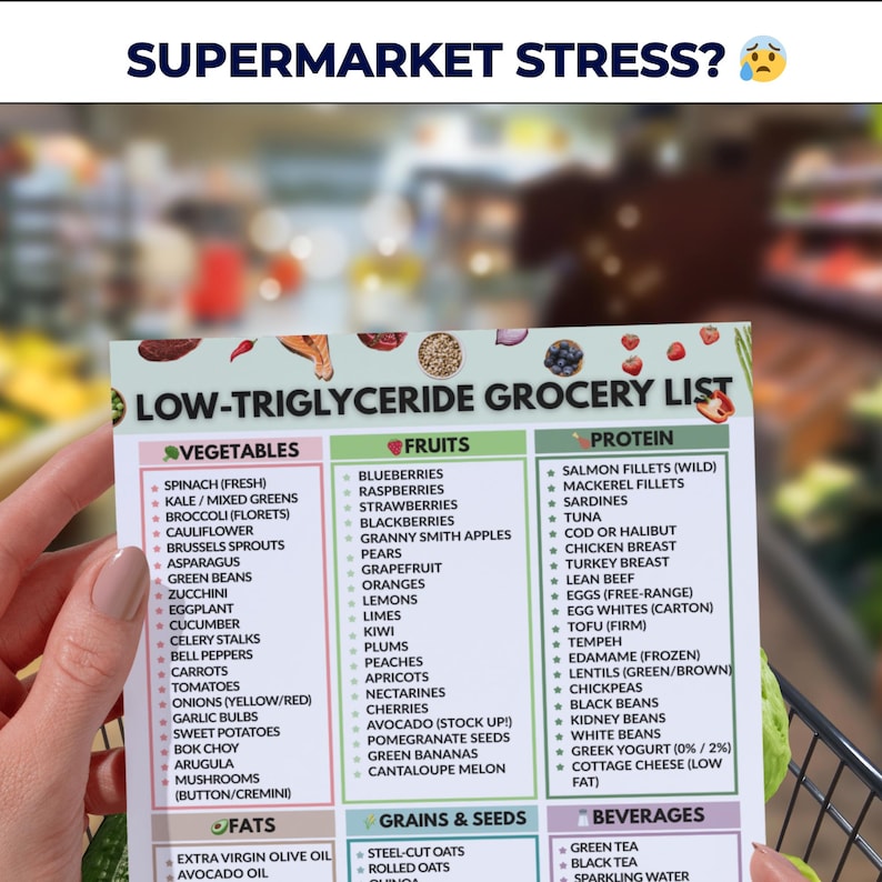 Low Triglyceride Food List PDF – Heart Healthy Diet & Cholesterol Guide ...
