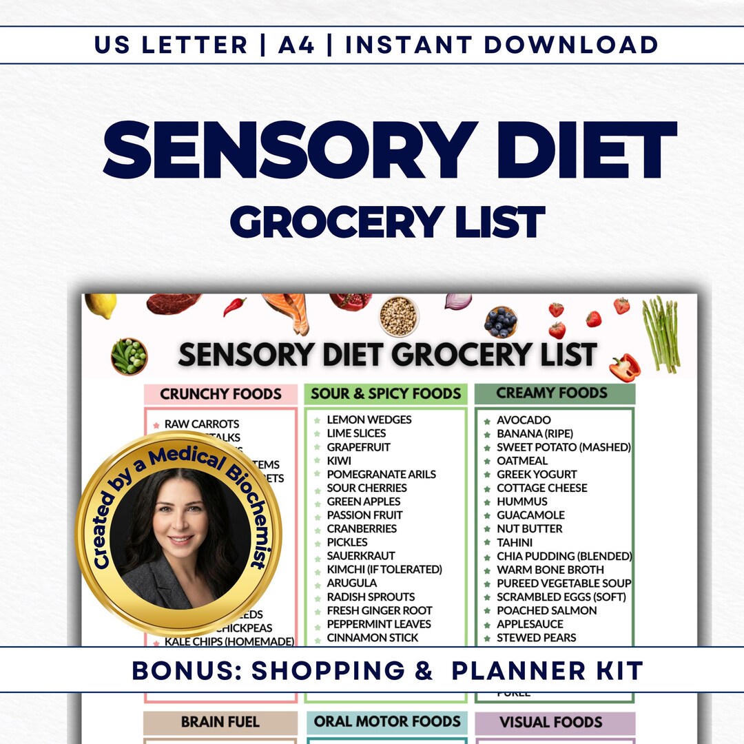 Sensory Diet Grocery List, Picky Eater/autism Food Guide, Texture-based ...
